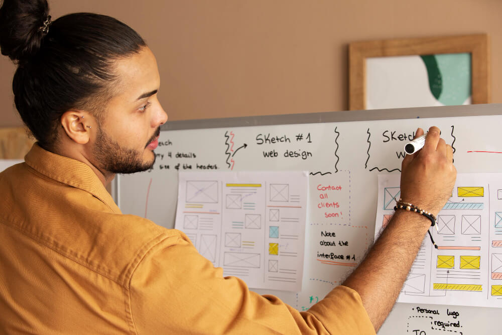 How to Become a UI UX Designer: The Roadmap for Beginners